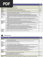 PRISMA 2020 Abstract Checklist | PDF | Cognition | Methodology