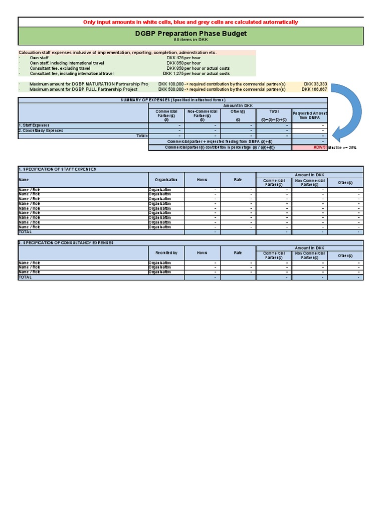DGBP Budget Template For Concept Note For 2023 | PDF | Business ...