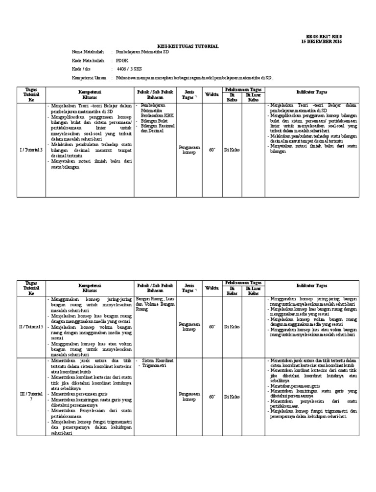Kisi Kisi Tugas Tutorial | PDF