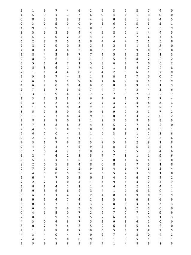 Contoh Soal Pauli Kraepelin 10 638 | PDF