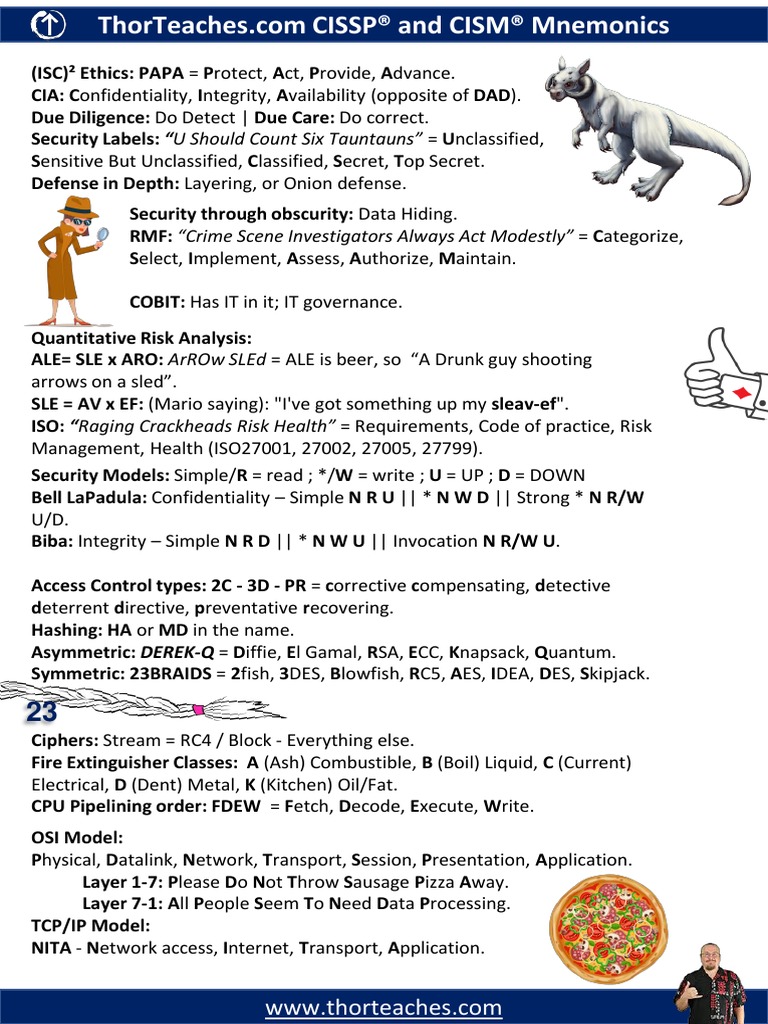 ThorTeaches CISSP and CISM Mnemonics | PDF