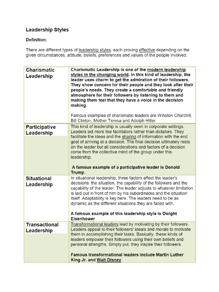 Leadership Styles | PDF Leadership Styles | PDF