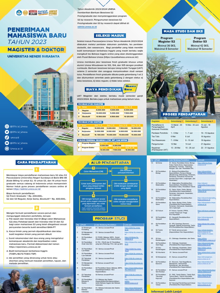 Brosur Magister Dan Doktor Unesa 2023 | PDF