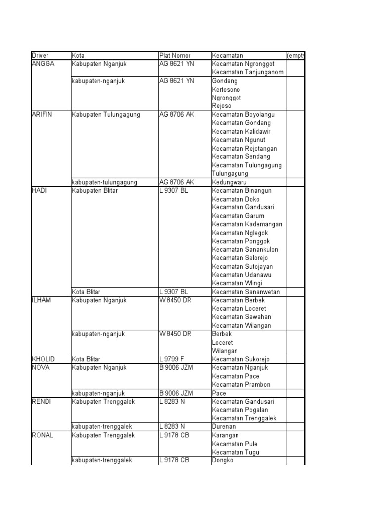 outgoing_goods_202211281503 | PDF