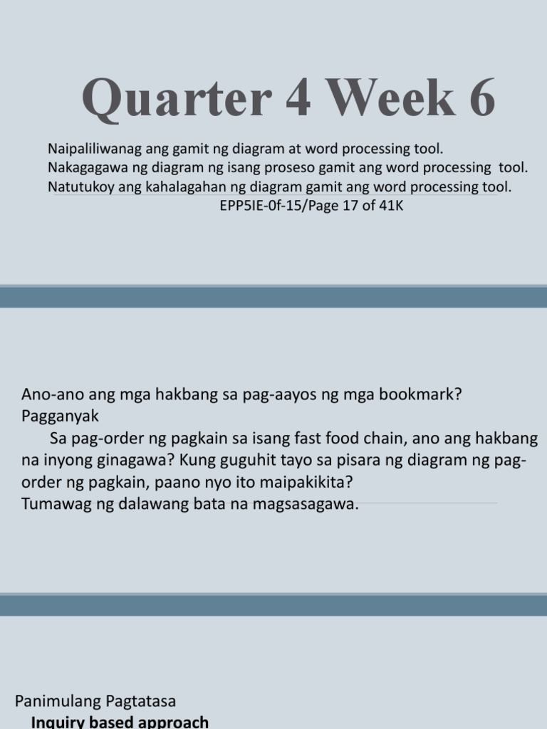 EPP 5 PPT Q4 W6 - Gamit Ng Diagram At Word Processing Tool | PDF