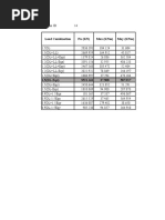 EuroCode - Wind Load Calculation | PDF | Wind Speed | Wound