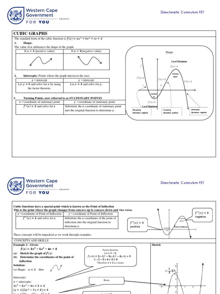 Mathematics Survival Kit 2 | PDF