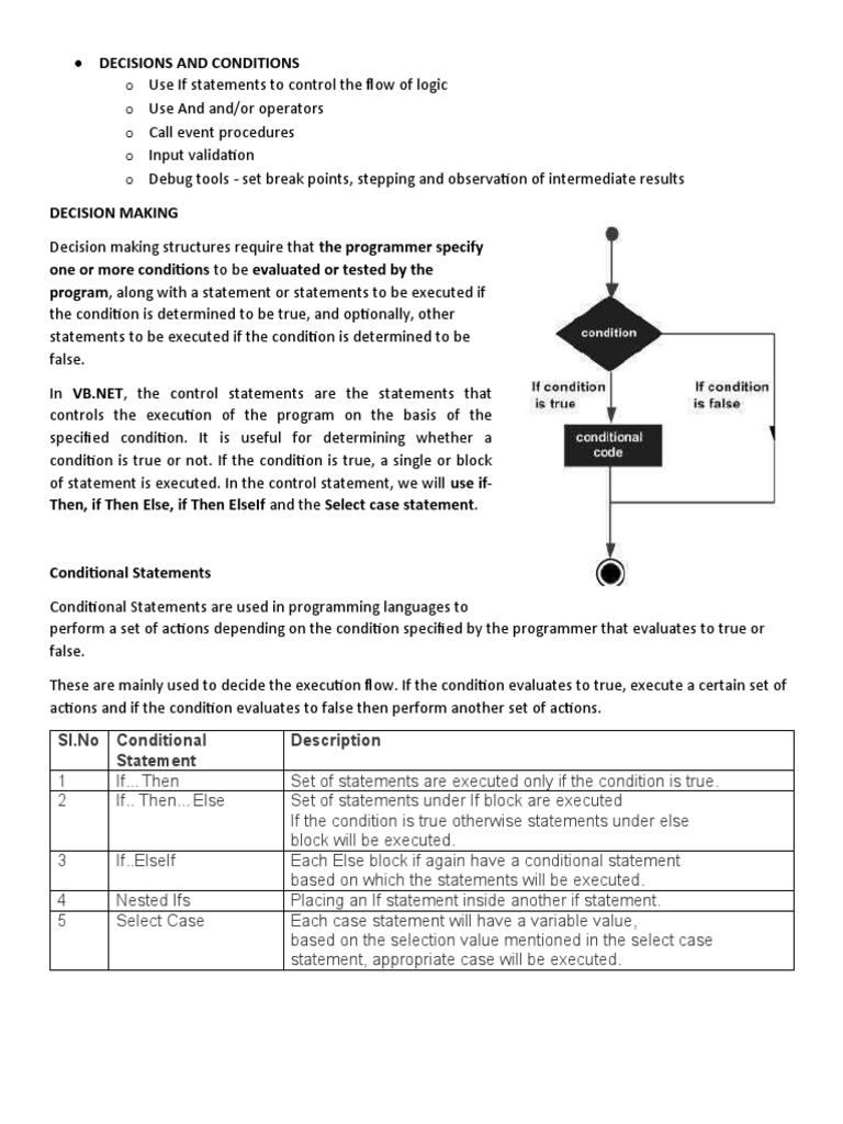 Conditional Statement | PDF | Boolean Data Type | Computer Science Conditional Statement | PDF | Boolean Data Type | Computer Science