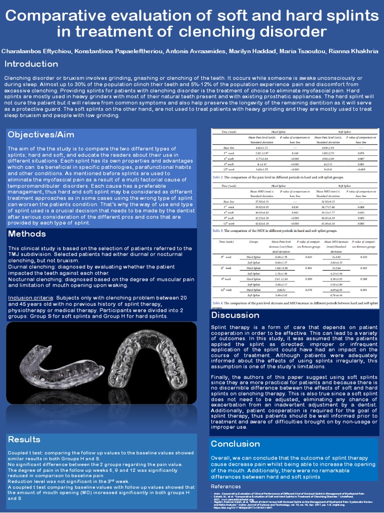 Fixed Assignment Poster | PDF
