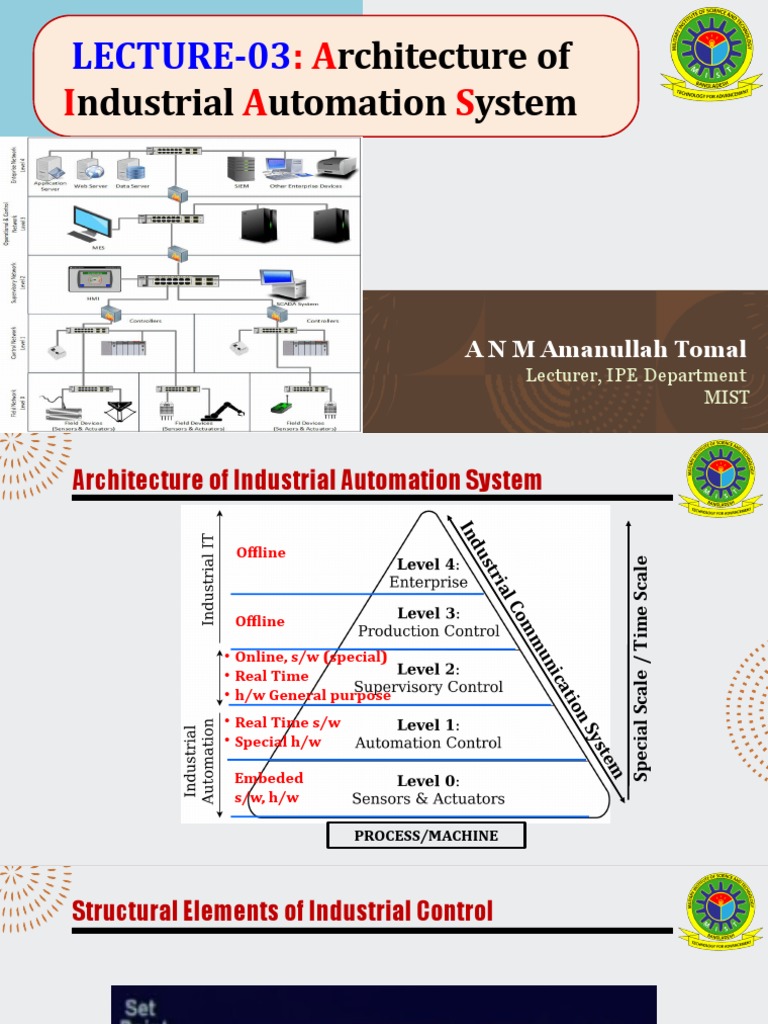 Lecture-03 - Architecture of Industrial Automaton System | PDF ...