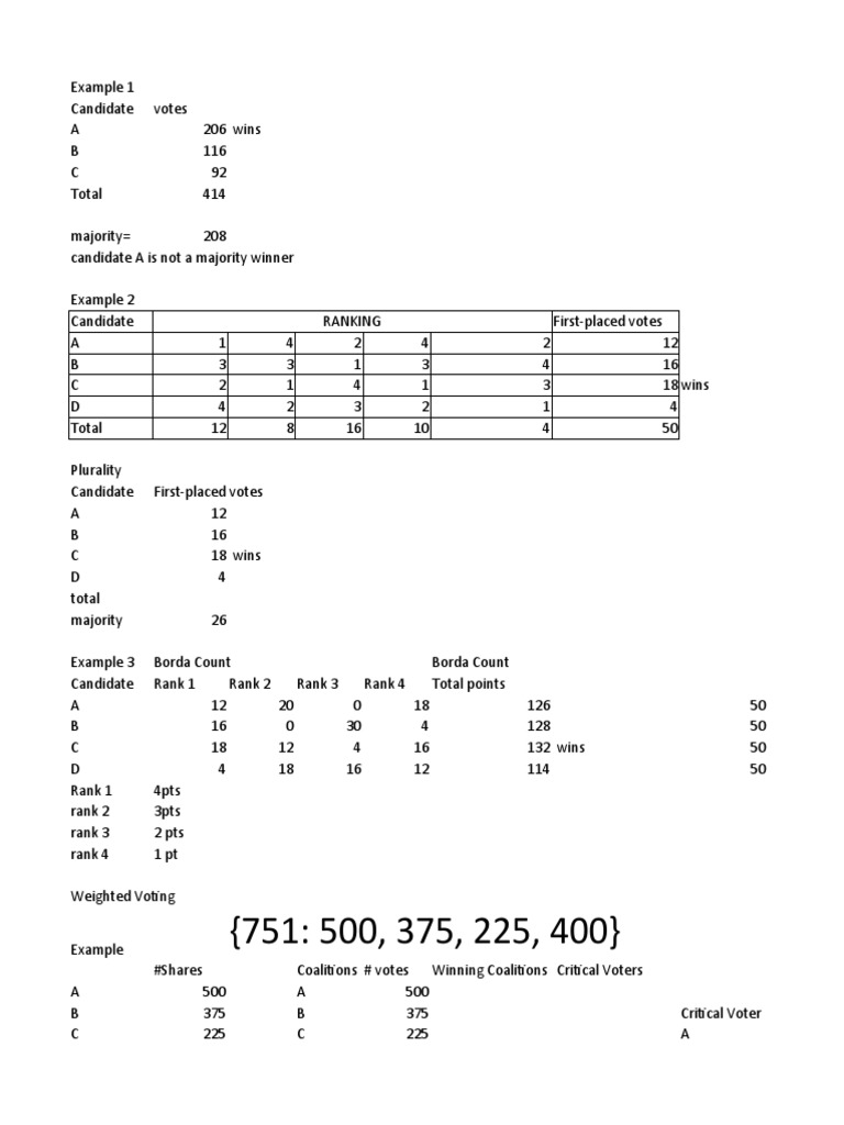 Voting Examples | PDF | Voting | Public Sphere