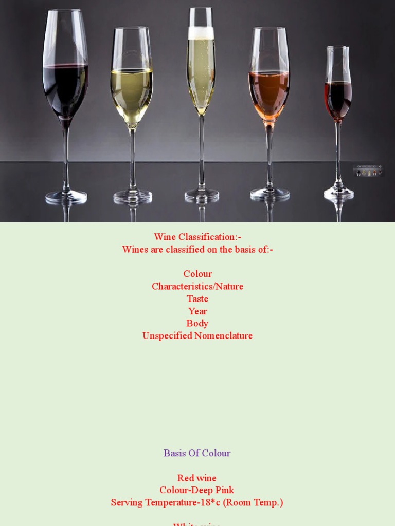1.5 Classification of Wines - Still, Sparkling, Fortified, Aromatized-1 ...