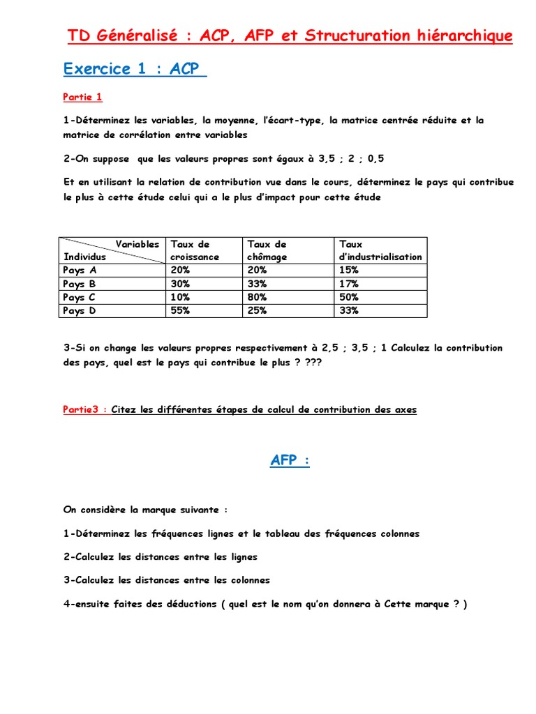 TD Acp Emsi 2023 | PDF