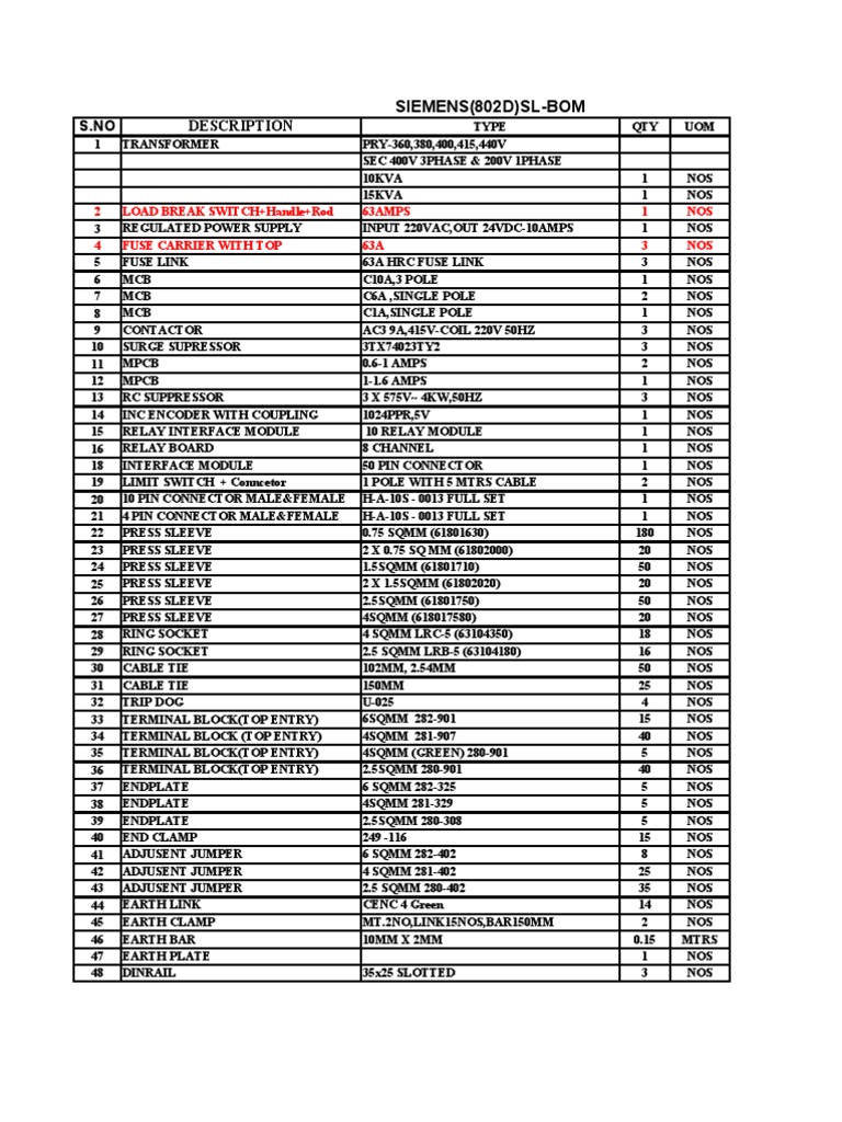 Siemens 802D SL-BOM Components List | PDF | Electrical Connector ...