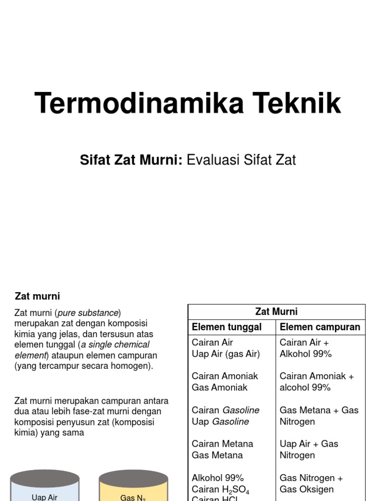 Termodinamika Teknik - Sifat Zat Murni - Evaluasi Sifat Zat | PDF