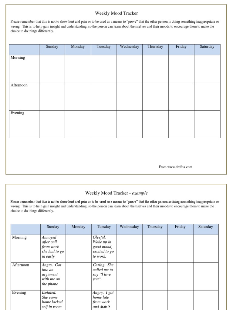 Weekly Mood Tracker | PDF | Metaphysics Of Mind | Psychological Concepts