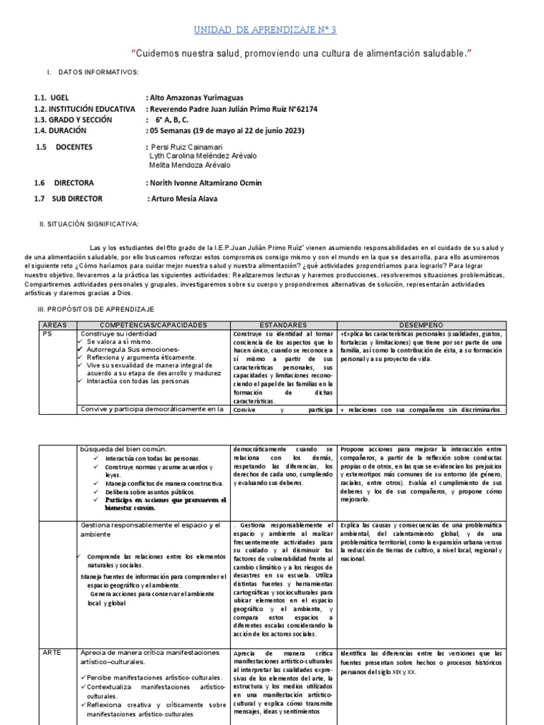 Unidad de Aprendizaje 3 | PDF