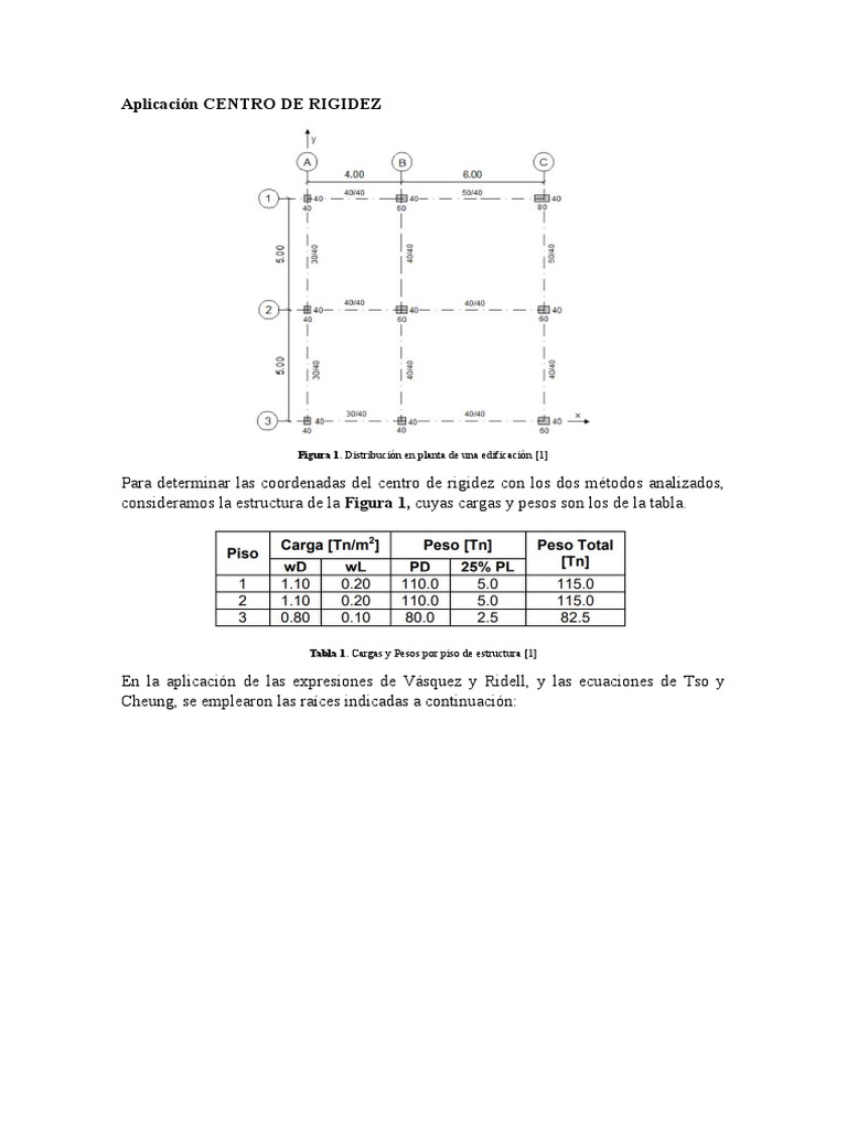 Aplicación CENTRO DE RIGIDEZ | PDF | Fundación (Ingeniería)
