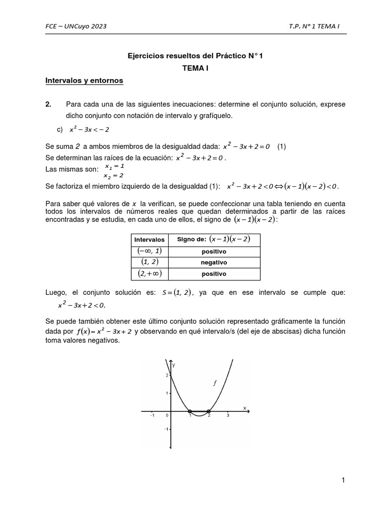 Matemática 2.0 TP 1 TEMA I Ejercicios resueltos | PDF | Intervalo (Matemáticas) | Asíntota