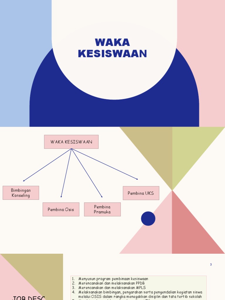 Waka Kesiswaan PPT Susi | PDF