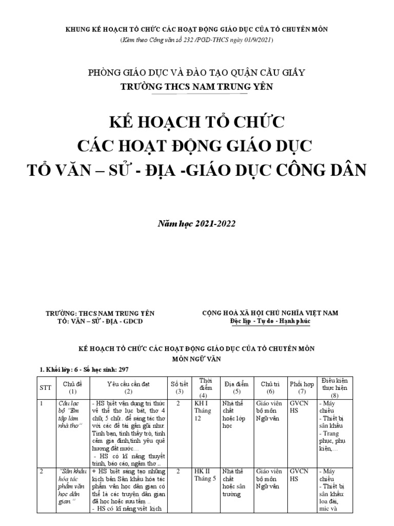 KHGD TỔ VĂN - SỬ - ĐỊA - GDCD | PDF