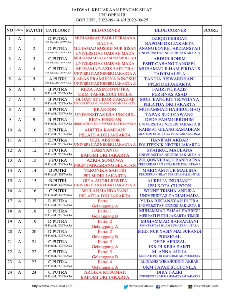 Jadwal Kejuaraan Pencak Silat UNJ 2022 | PDF