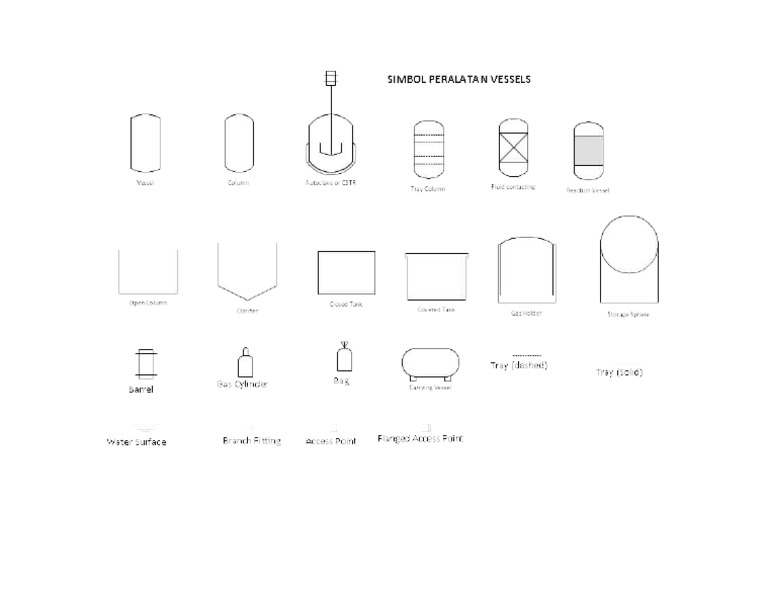 Simbol Peralatan Vessel | PDF