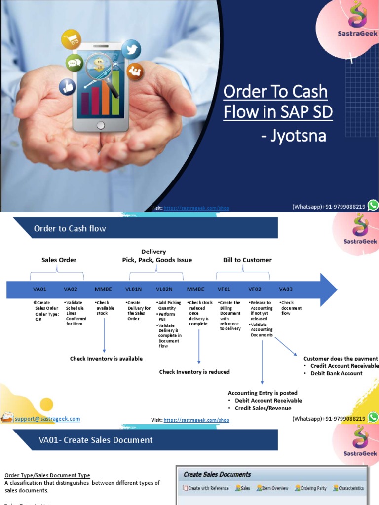 Order To Cash Flow | Download Free PDF | Invoice | Goods