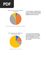 Games Drawasaurus | PDF