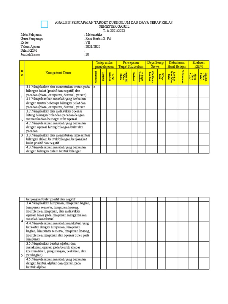 Tabel TK | PDF