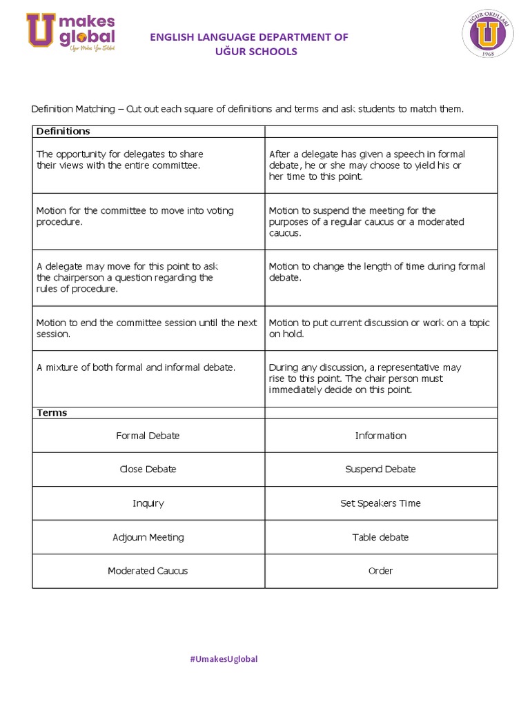 Matching Game Instructions for Debate Terms | PDF