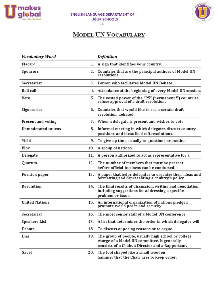 Worksheet 1 - Model UN Vocabulary | PDF