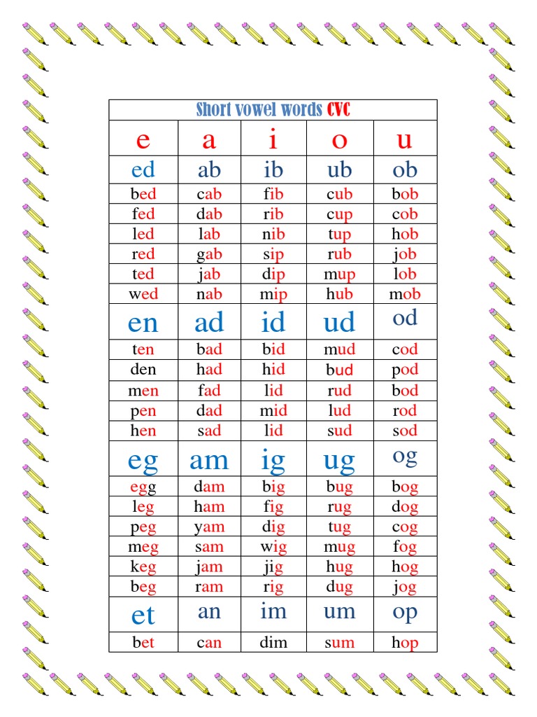 Short Vowel Words List CVC | PDF