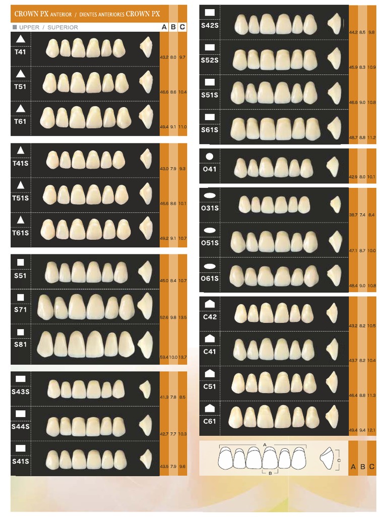 Yamahachi Mould Chart | PDF