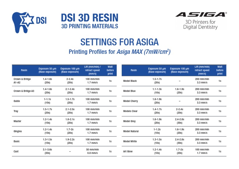 DSI - 3DPrint Settings Asiga MAX | PDF