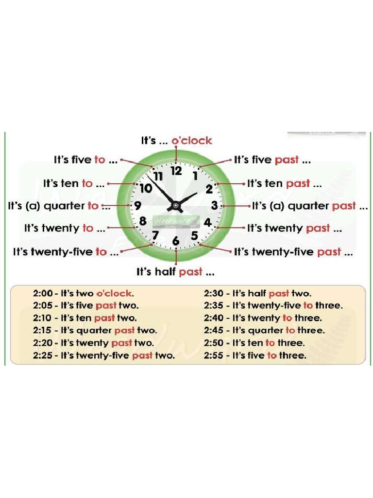 A Clock-Time - Table | PDF
