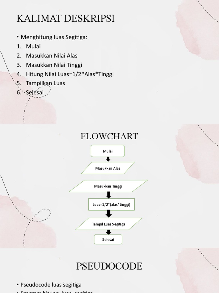 Deskripsi, Flowchart, Pseudocode 030912 | PDF