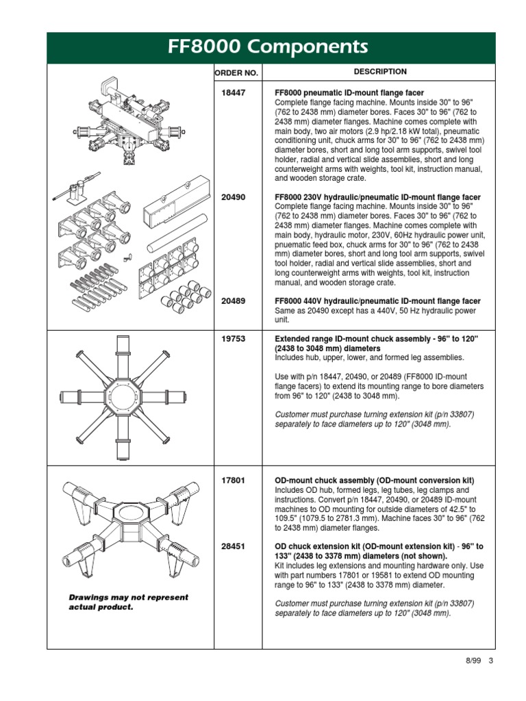 FF8000 Components: Description Order No | PDF | Grinding (Abrasive ...