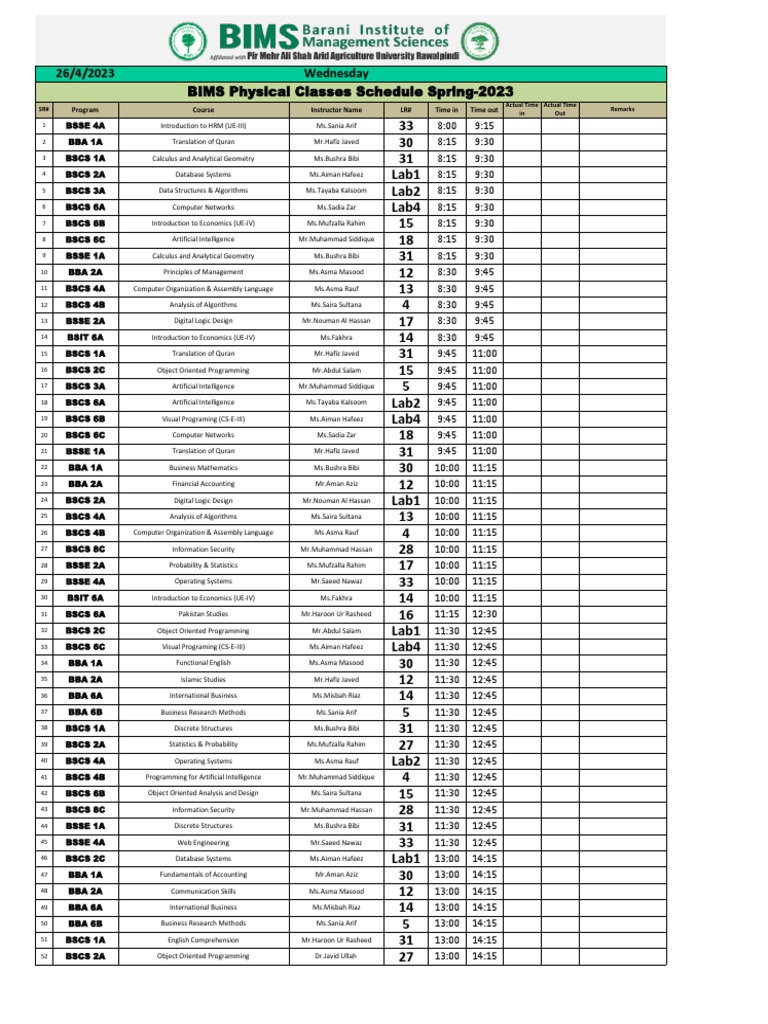 Spring 2023 Class Schedule Overview | PDF | Computing | Mathematics