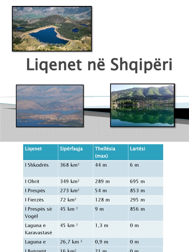 Liqenet Në Shqipëri Pdf