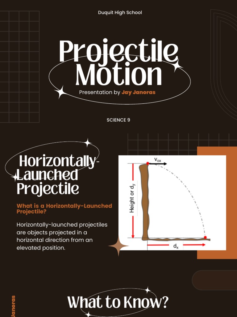 Horizontally - Launched Projectile | PDF