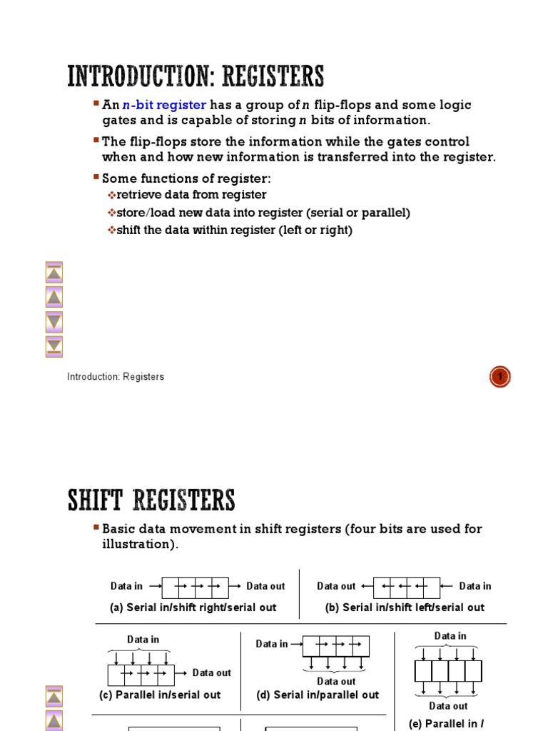 REGISTERS | PDF