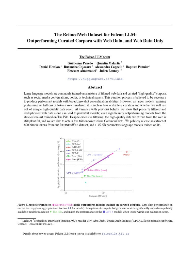 Falcon LLM RefinedWeb | PDF