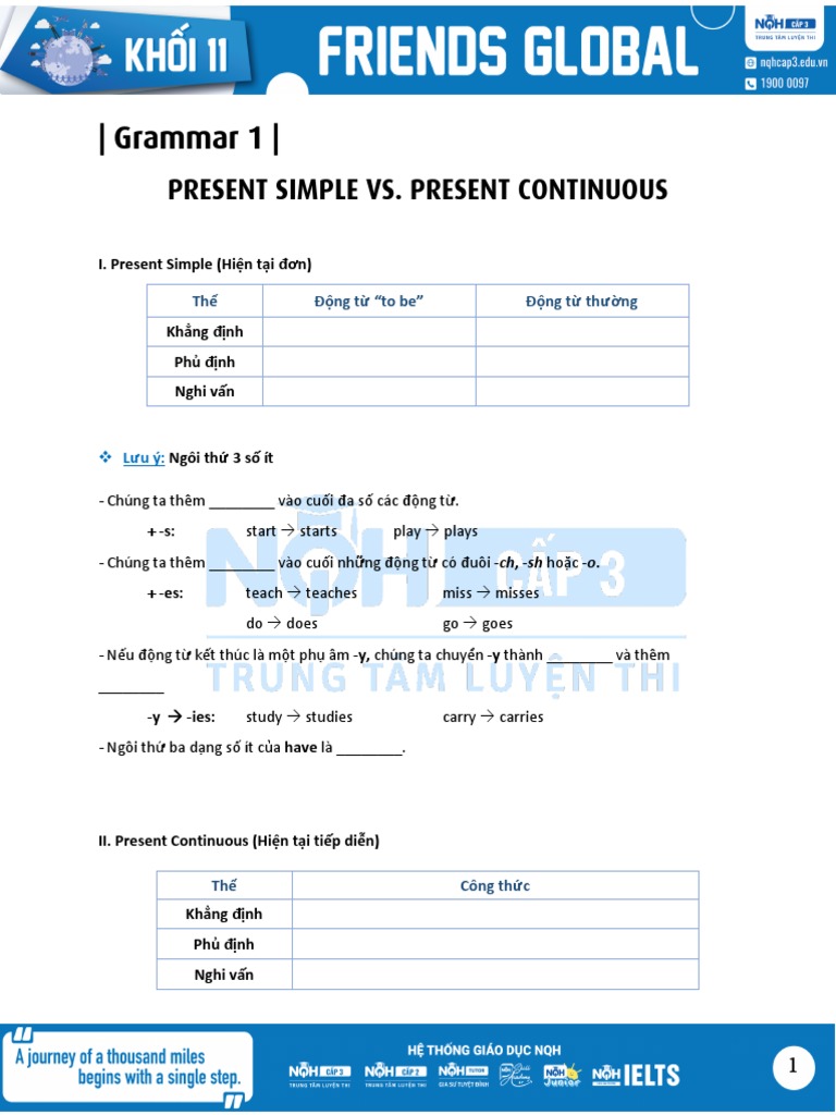Friends Global Grammar Unit 1 | PDF