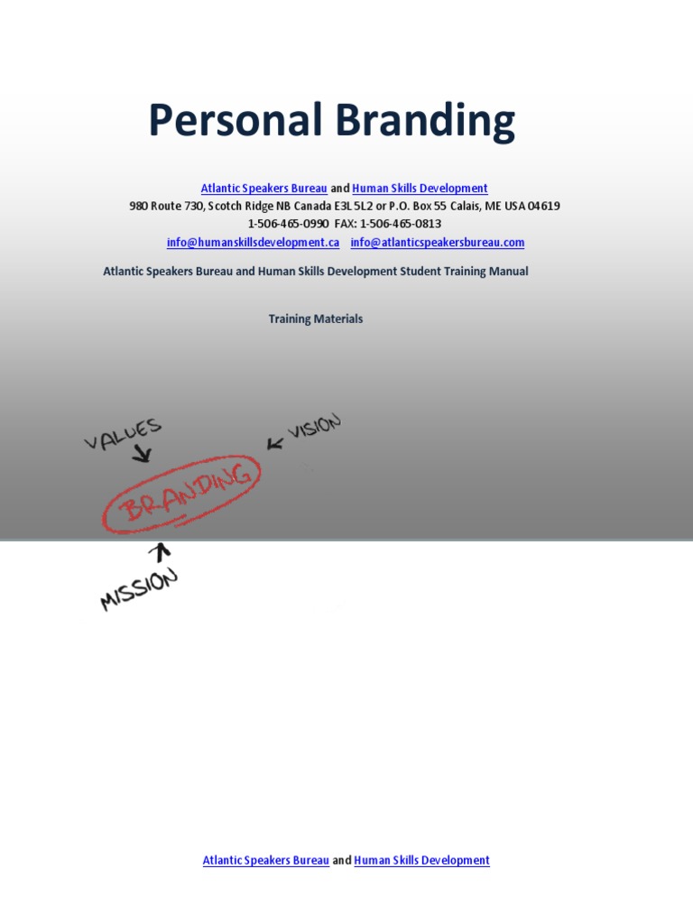 Personal Branding Workshop Guide | PDF | Brand | Reputation