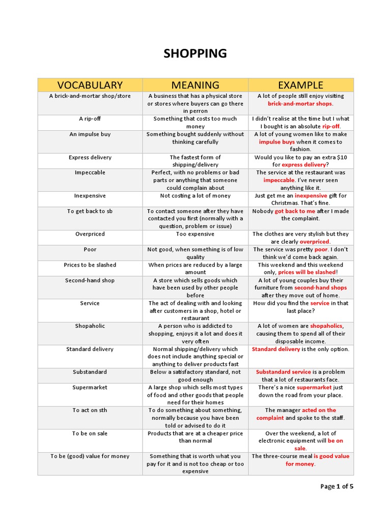 Shopping Vocabulary Guide & Quiz | PDF