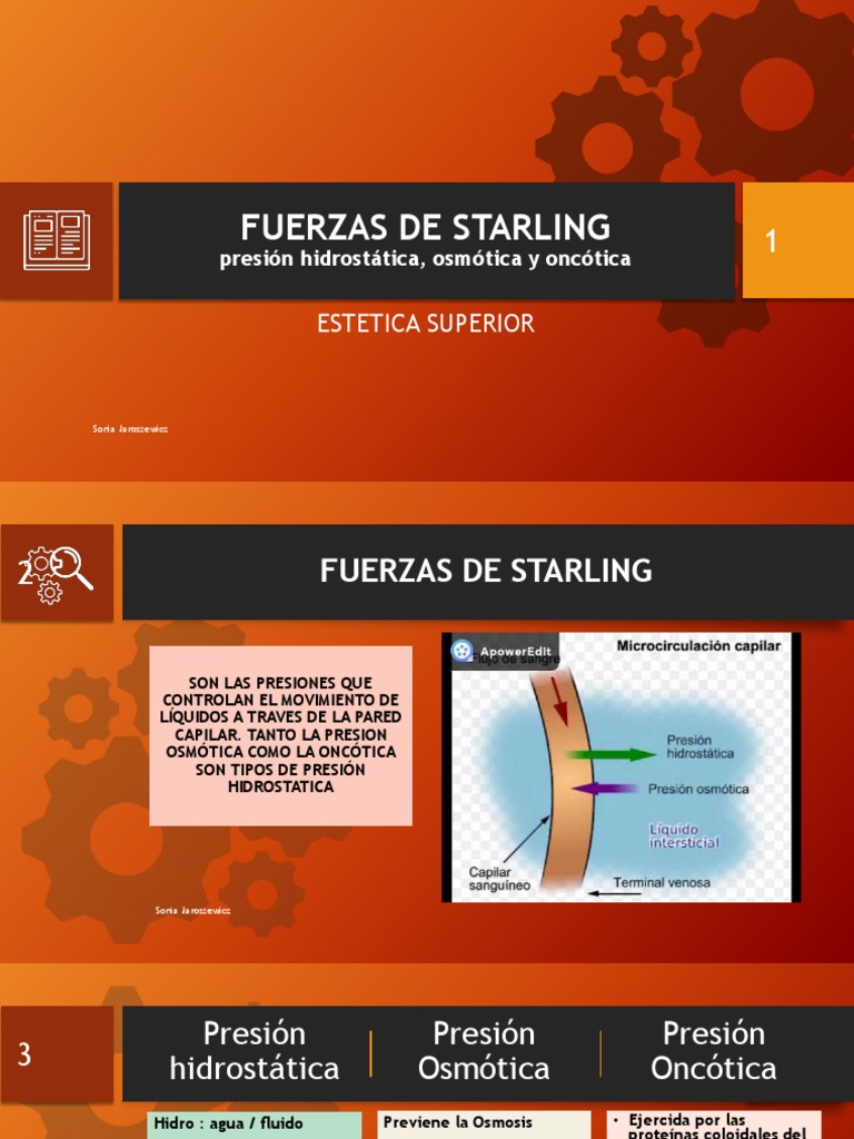 Fuerzas de Starling | PDF | Ósmosis | Materia suave