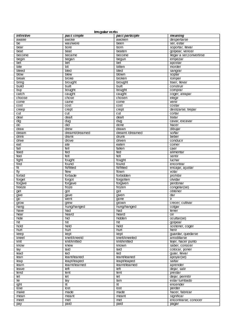 Lista de Verbos | PDF | Semantic Units | Syntax