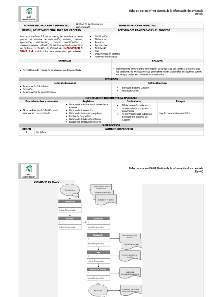 3) Ejemplo Ficha de Proceso | PDF | Software | Archivo de computadora
