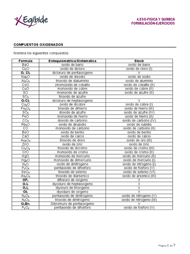Zuzenduta - 4B Ejer - Form.binarios.22 - 23 | PDF